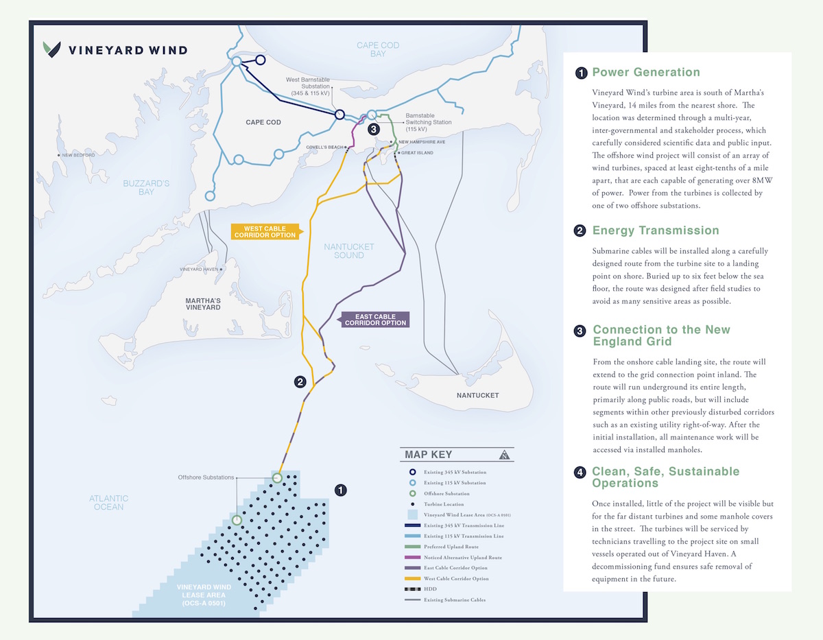 USA – Les actionnaires de Vineyard Wind modifient leur calendrier / a ...