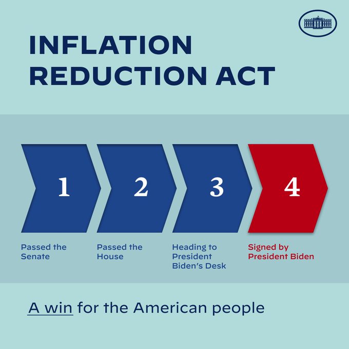 Le Sénat américain a voté en faveur du climat | Énergies de la Mer