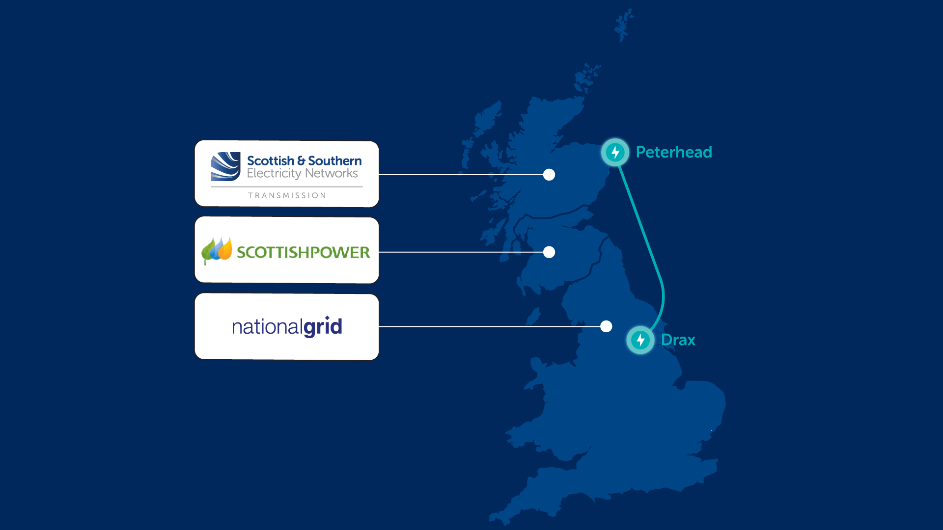 Prysmian Group franchit une nouvelle étape dans ses négociations avec ...