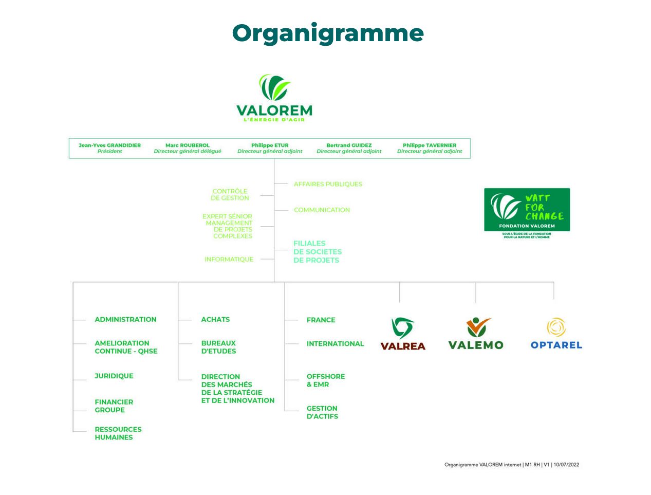 VALOREM annonce officiellement deux nominations : Gwenaël Jestin et ...